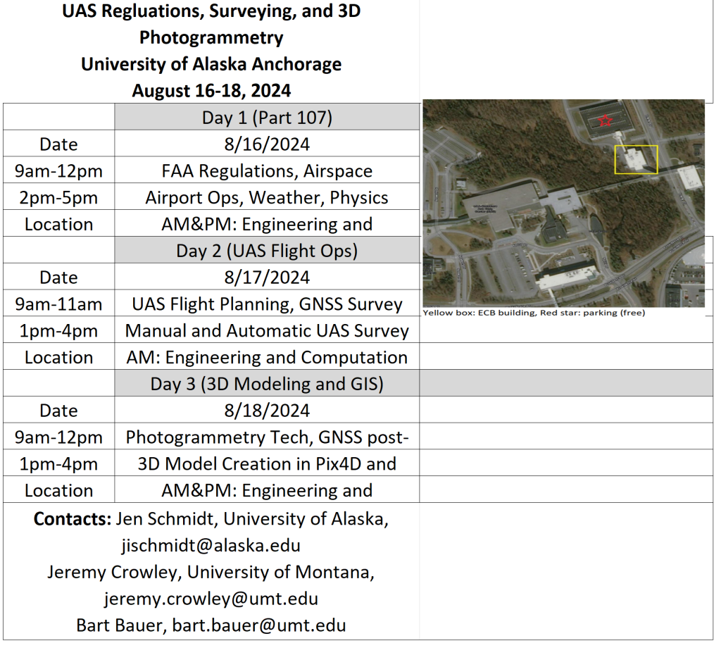 Unmanned Aerial Systems – Alaska Natural Resource Management